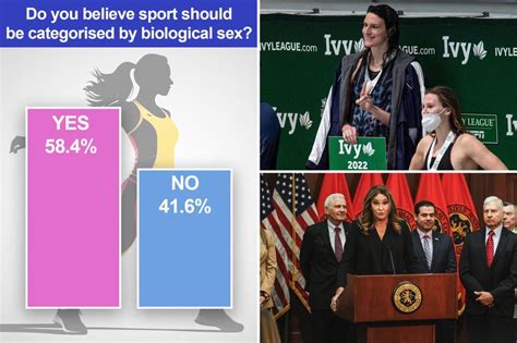 Majority Of Elite Female Athletes Favor Categorization By Biological
