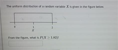The Uniform Distribution Of A Random Variable X Is Given In The Figure