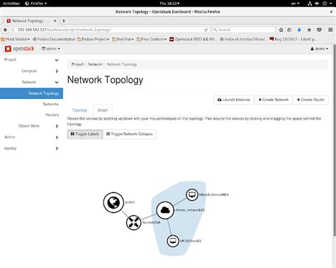 Openstack Rdo Andand Kvm Hypervisor Rdo Newton Packstack Set Up For Three Nodes Controller