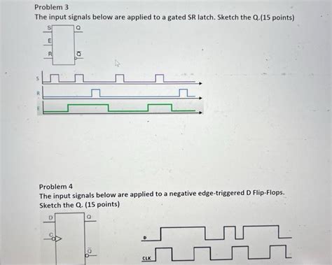 Solved Problem The Input Signals Below Are Applied To A Chegg Com
