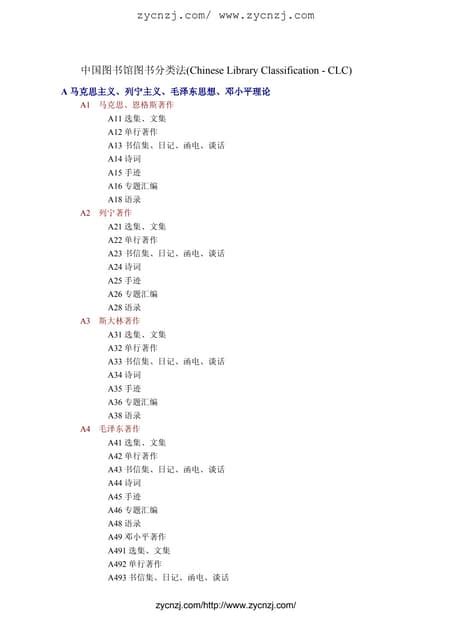 Construction Of Knowledge Base For Automatic Indexing And