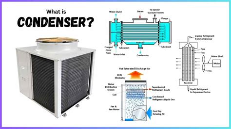 Barometric Condenser Diagram At Rita Clark Blog