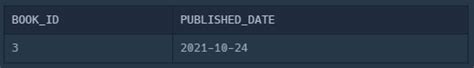 Programmers Mysql Select 조건에 맞는 도서 리스트 출력하기