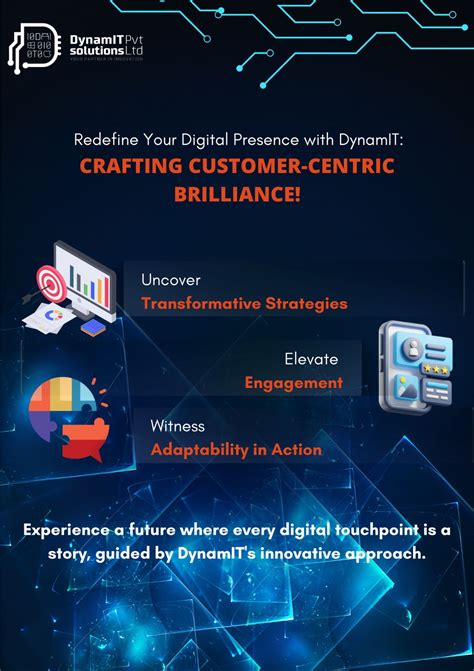 Digitaltransformation Customercentricity Dynamitsolutions Dynamit Solutions Private Limited
