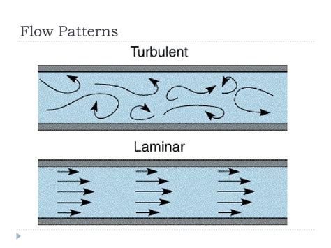 Ppt Fluid Dynamics Powerpoint Presentation Free Download Id 1933765