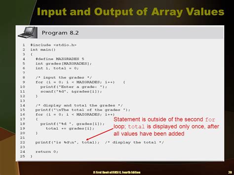 Chapter 8 Arrays. A First Book of ANSI C, Fourth Edition2 Introduction Atomic variable: variable ...