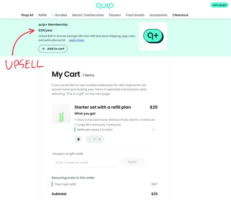 How To Increase Your Ecommerce Sales 22 Actionable Tips