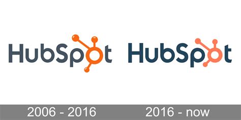 Hubspot Logo Transparent