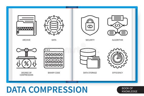 Data Compression Infographics Linear Icons Collection Stock Vector