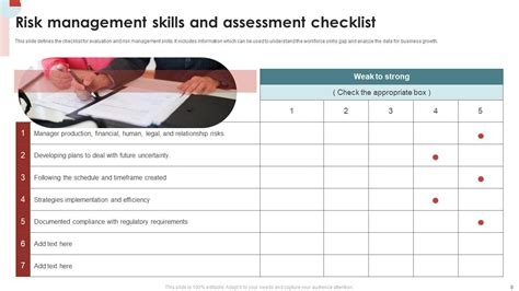 Assessment Checklist Ppt Powerpoint Presentation Complete Deck With Slides