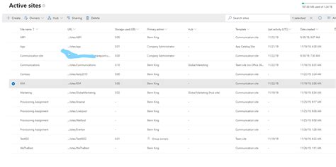 Sharepoint Search Api Search Through All Sites And Retrieve All Documents Sharepoint Stack