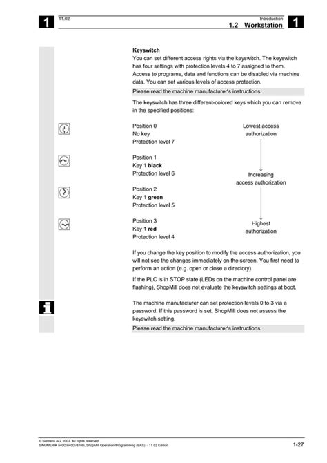 Fadal Siemens Operation Programming Guide Pdf
