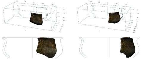 Different Options For Fragment Orientation Used In Illustration Download Scientific Diagram