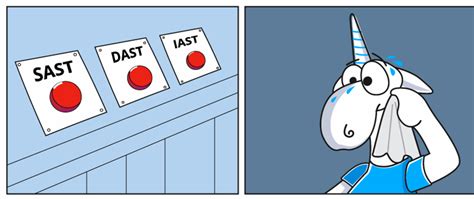 Unicorn Developer DEV Community