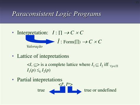 Ppt Paraconsistent Logic Programs Powerpoint Presentation Free