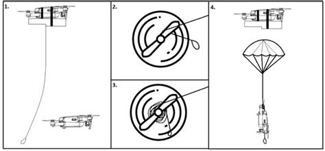 Principle Scheme Of Neutralizing 1 Hunter Drone Carrying A Tether Download Scientific