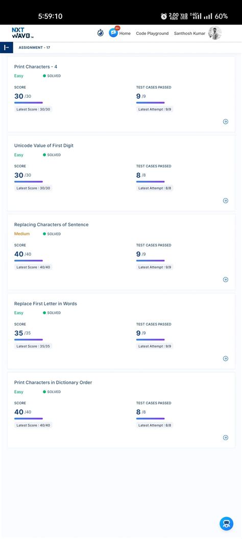 Santhosh Kumar On Linkedin Codingjourney Codingchallenge Pythonprogramming Rahulattuluri