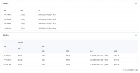 使用js将html的表格导出到excel 1 0工作中存在需要将页面的某个表格导出到excel中 虽然可以使用后端代码或 掘金