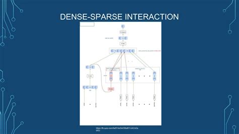 multi modal transformers representation generation pptx