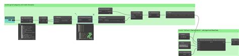 LLM S GPT4ALL With Dynamo And Python Dynamo