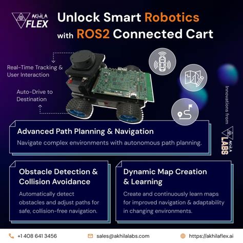 smartrobotics ros2 innovation embeddedsystems ai machinelearning