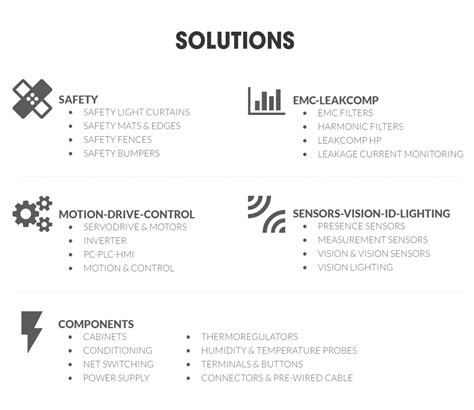 63mm Square Flange Rotary Incremental Encoder 1000 Pulse For New Energy