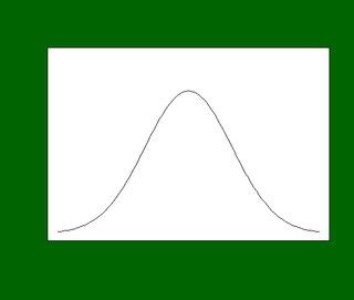 Creating A Blank Plot With A Border In R Stack Overflow