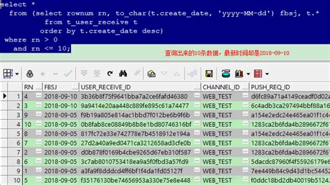 Oracle：按日期排序的分页查询order By与rownum冲突oracle Order By 时间 Csdn博客