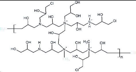 Expected Chemical Structure Of The Polyamine Download Scientific Diagram
