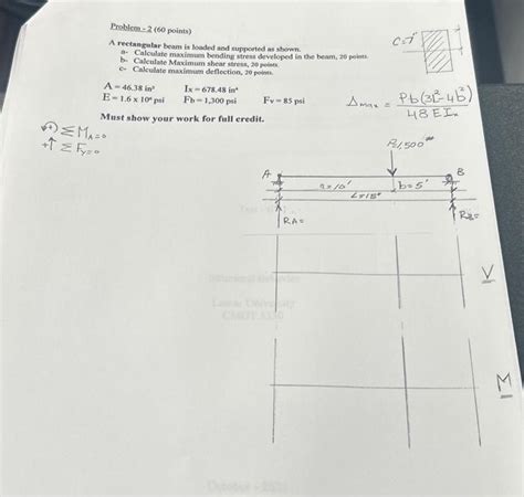 Solved A Rectangular Beam Is Loaded And Supported As Shown Chegg