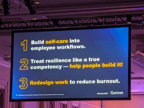 Sujay M On Linkedin Gartner Ciso Security Gartnersec Gartner Scaletozero Resiliency…