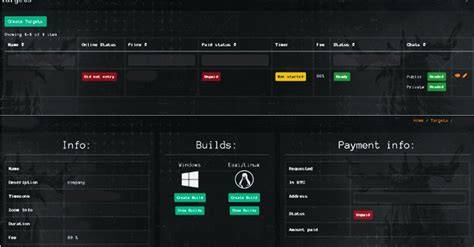 Inside Qilin Ransomware Affiliates Take Home 85 Of Ransom Payouts