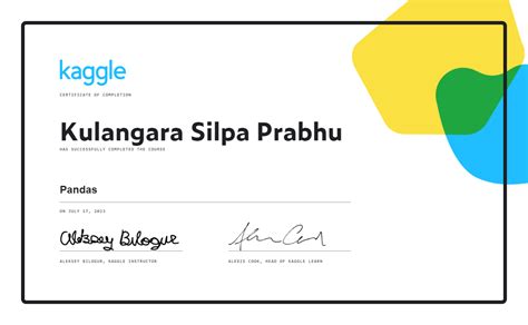 Kulangara Silpa Prabhu Completed The Pandas Course On Kaggle