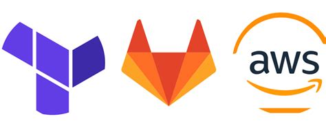 Automating Gitlab Runner Setup On Aws Ec2 Using Terraform 🦊☁️ Dev