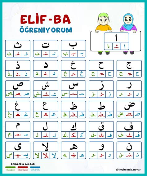 Elif Ba Harfleri Artofit