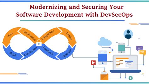 modernizing and securing your software development with devsecops