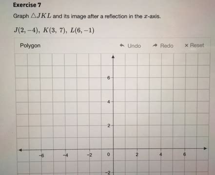 Solved Exercise Graph JKL And Its Image After A Reflection In The X Axis J K L
