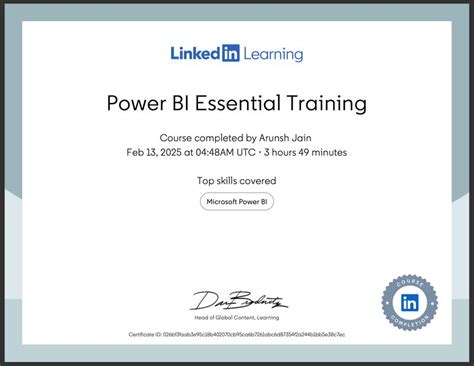 Powerbi Dataanalytics Customerchurn Businessintelligence