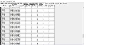 issues with line plot javascript knime analytics platform knime