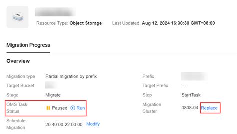 Migrating Data From Other Cloud Platforms To Huawei Cloudstorage Migrationbest Practices