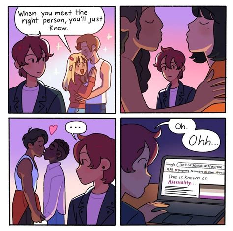 Tapas comics – Artofit