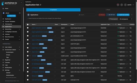 kubernetes home lab with microk8s microceph and portainer