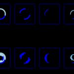 Single Div CSS Loading Spinners Css Loader CSS Script