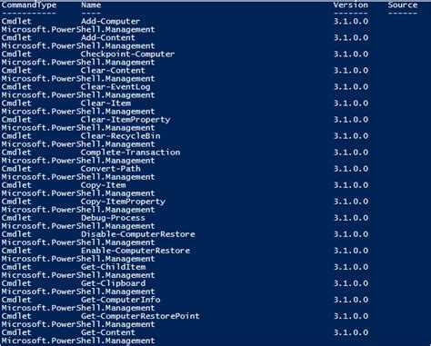 Get Command In PowerShell Parameters Of Get Command With Examples