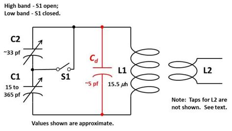 Diy How To Build A Passive Resonant Transformer Coupled Loop Antenna For Hf Reception The