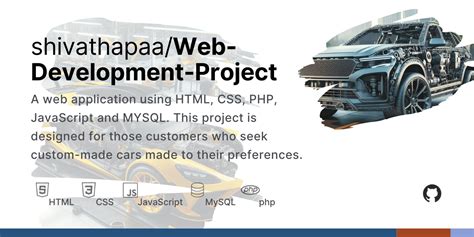 GitHub Shivathapaa Web Development Project A Web Application Using HTML CSS JavaScript PHP