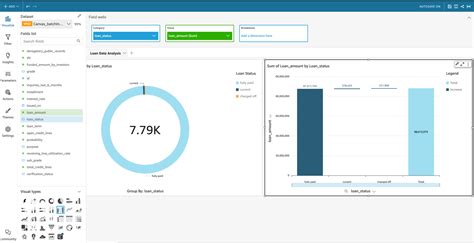 publish predictive dashboards in amazon quicksight using ml predictions