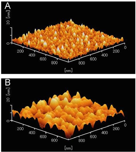 Figure 1 From Microfluidic Reflectometric Interference Spectroscopy