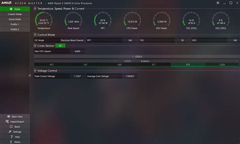 Does This Mean That Pbo Is Enabled If So How Can I Disable It Without Using Bios Settings R