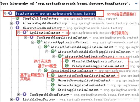 Beanfactory和applicationcontext区别classpathxmlapplicationcontext加载xml和使用
